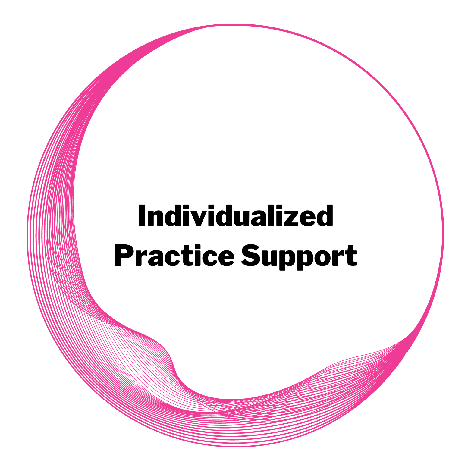 Our Offerings - One Source Hearing